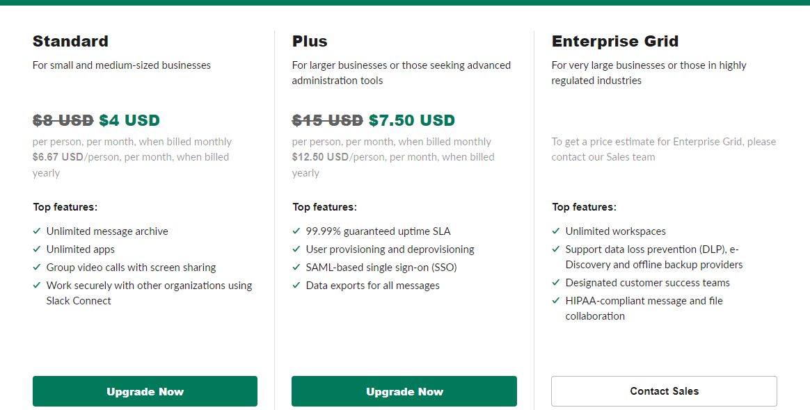 What is Product Led Growth? | Product HQ