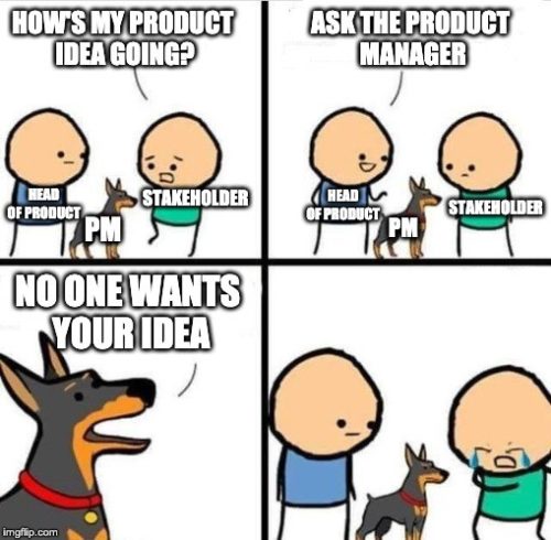 13 Most Hilarious Product Manager Jokes | Product HQ