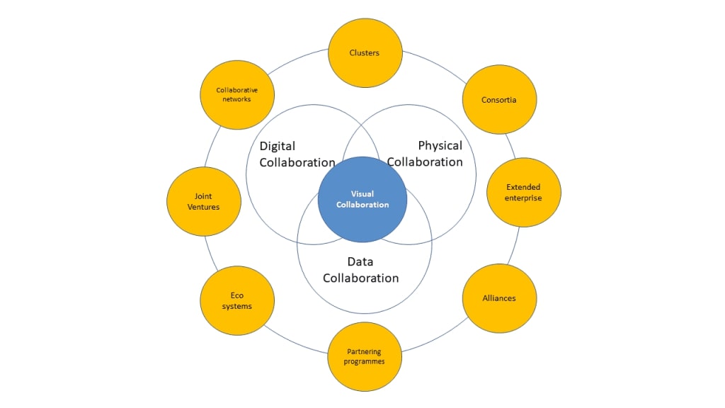 How to Build Rockstar Agile Teams